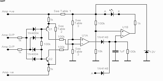 "Power Amp Clipping Indicator"